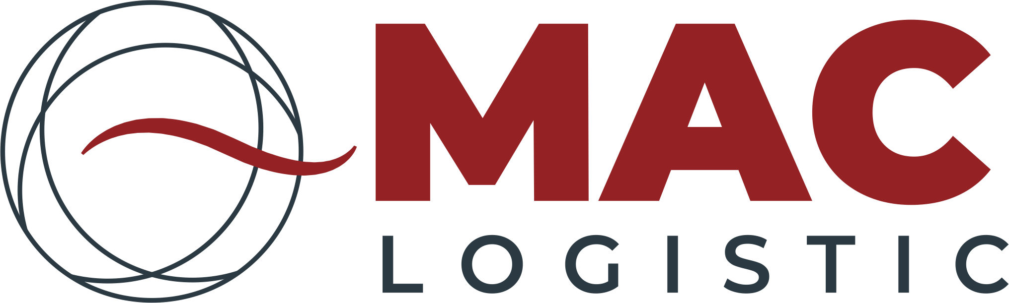 Mac Logistic